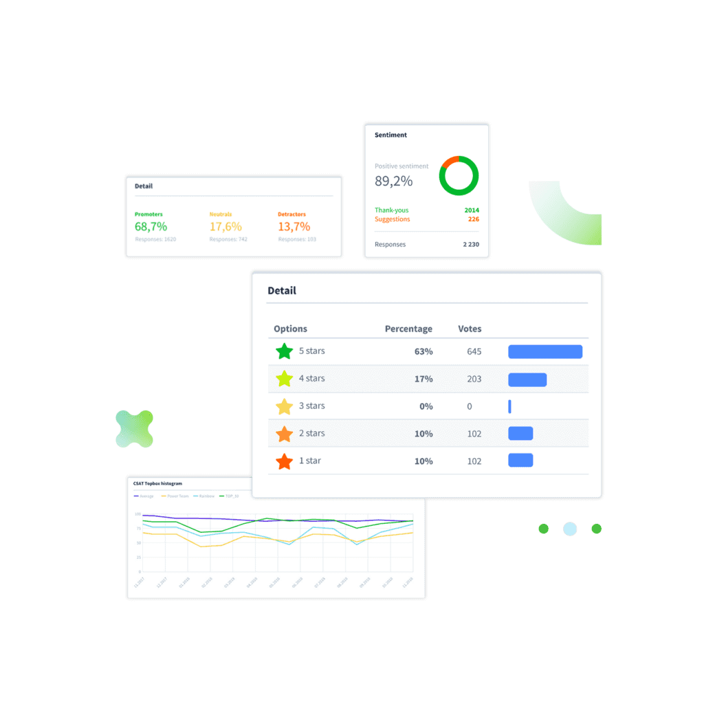 How to Improve Customer Expansion Strategy in 5 Simple Steps