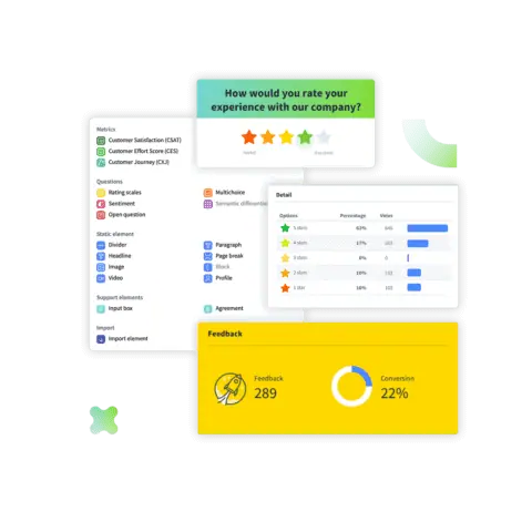 Customer Perception: Definition & Importance Guide 2024 | Staffino