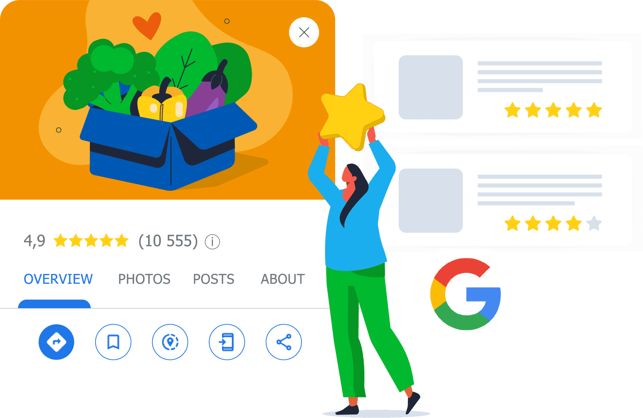 How to Write a Great Customer Service Review