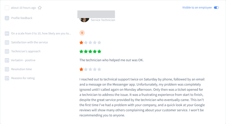 Customer Satisfaction Surveys 101: CX Survey Guide with Examples | Staffino