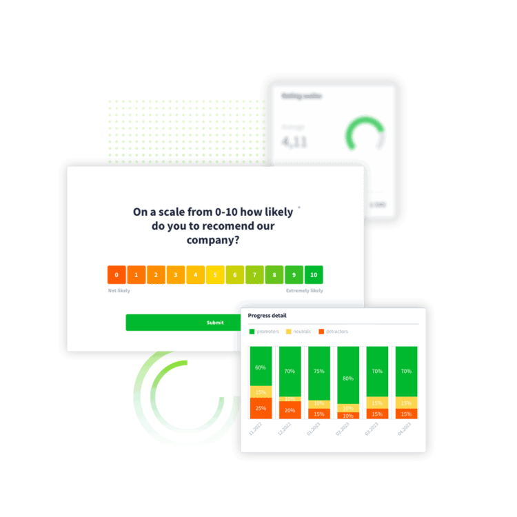 Chief Experience Officer (CXO): Role & Business Impact | Staffino