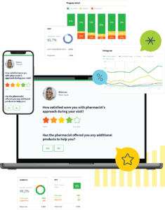 Analyzing Open‑Ended Feedback: Best Practices & Examples | Staffino