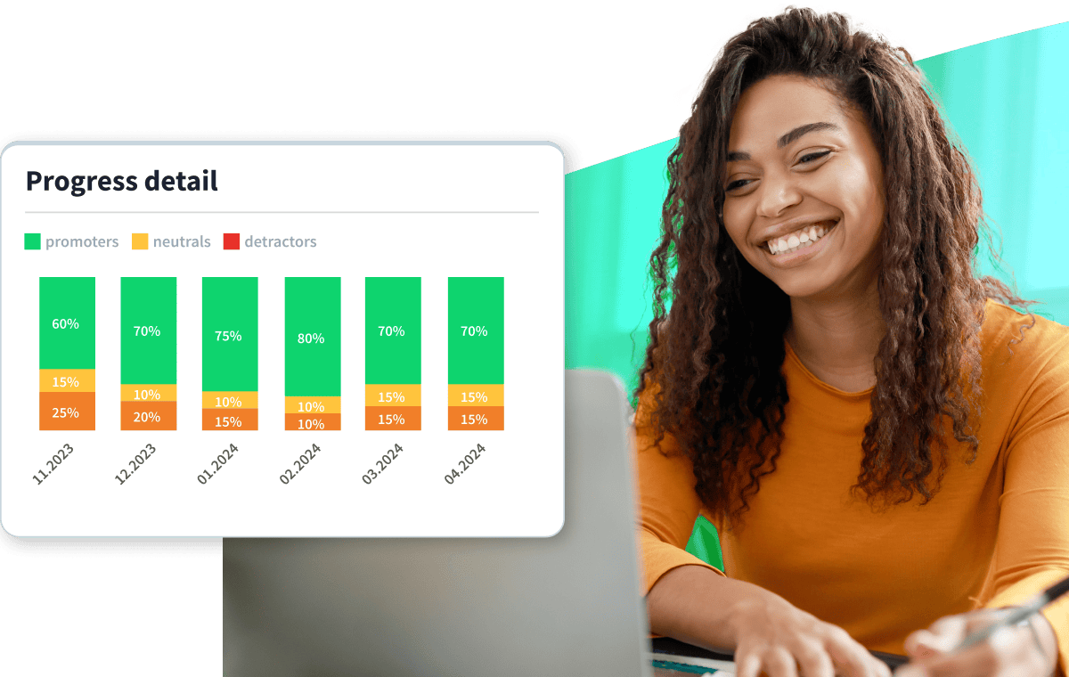 Core EX Metrics in 2025: Key KPIs for Employee Experience | Staffino